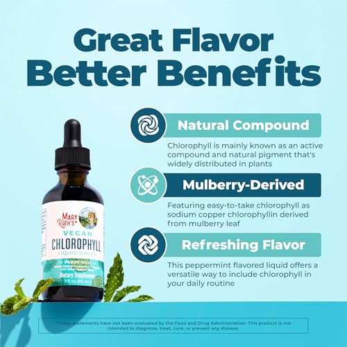 liquid chlorophyll for digestive health