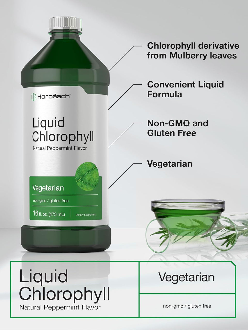 Liquid chlorophyll for digestive health