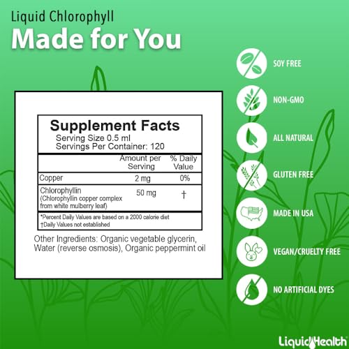 liquid chlorophyll for women’s wellness