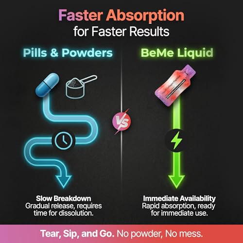liquid collagen for beauty routine