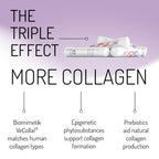 liquid collagen for beauty routine