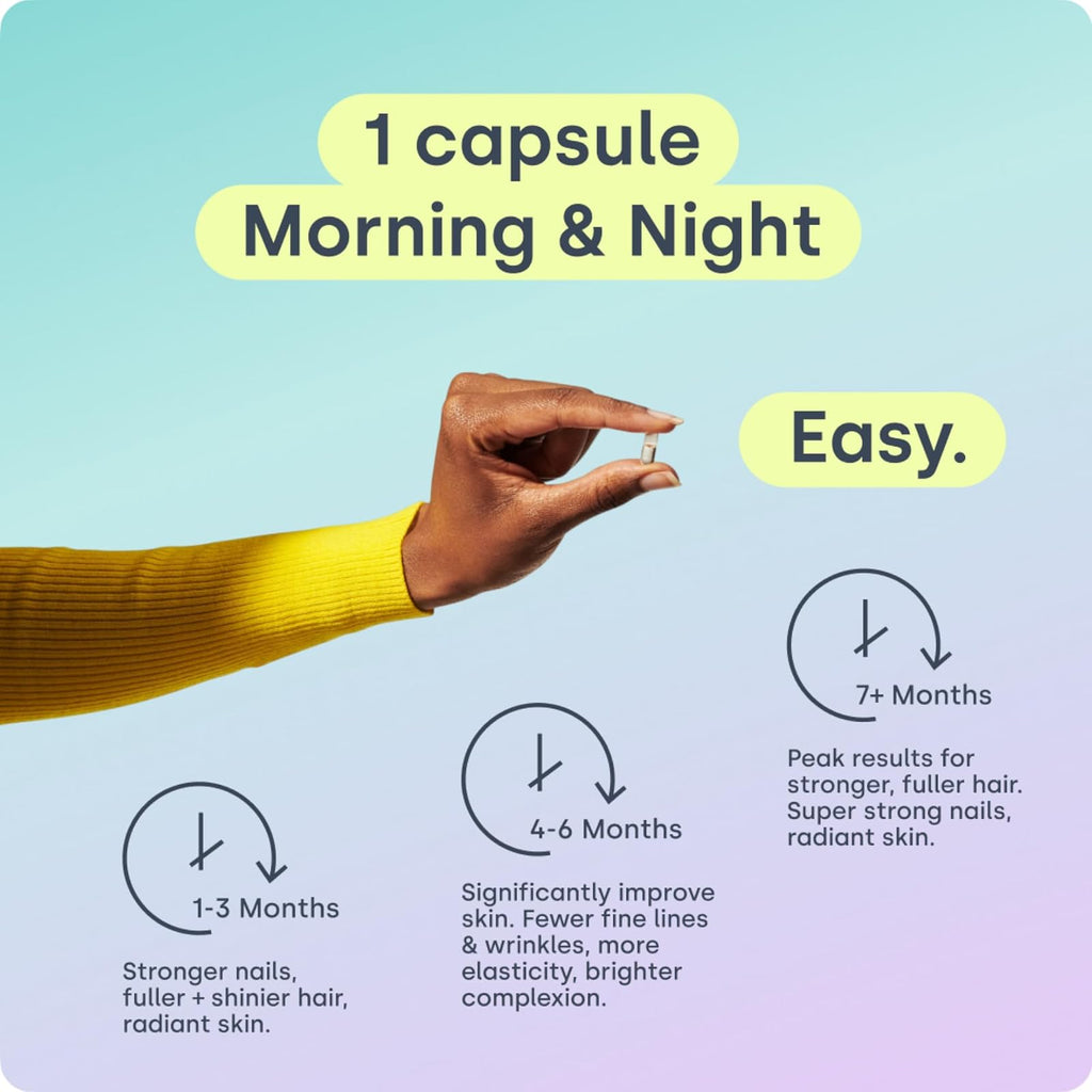 liquid collagen for better absorption