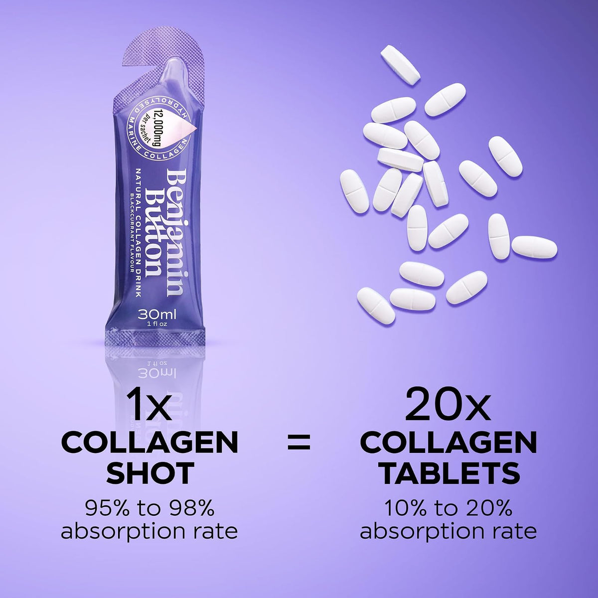 liquid collagen for easy absorption