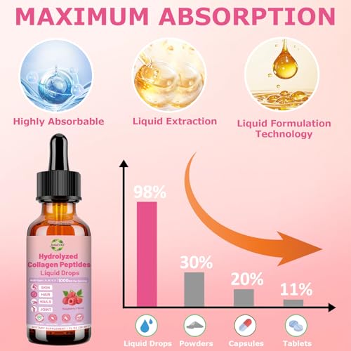 liquid collagen for hair and nails