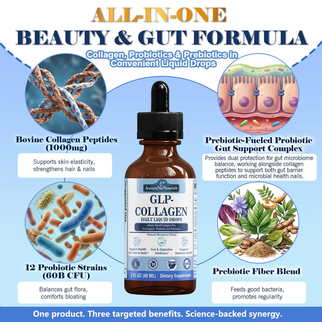 Liquid collagen for healthy skin