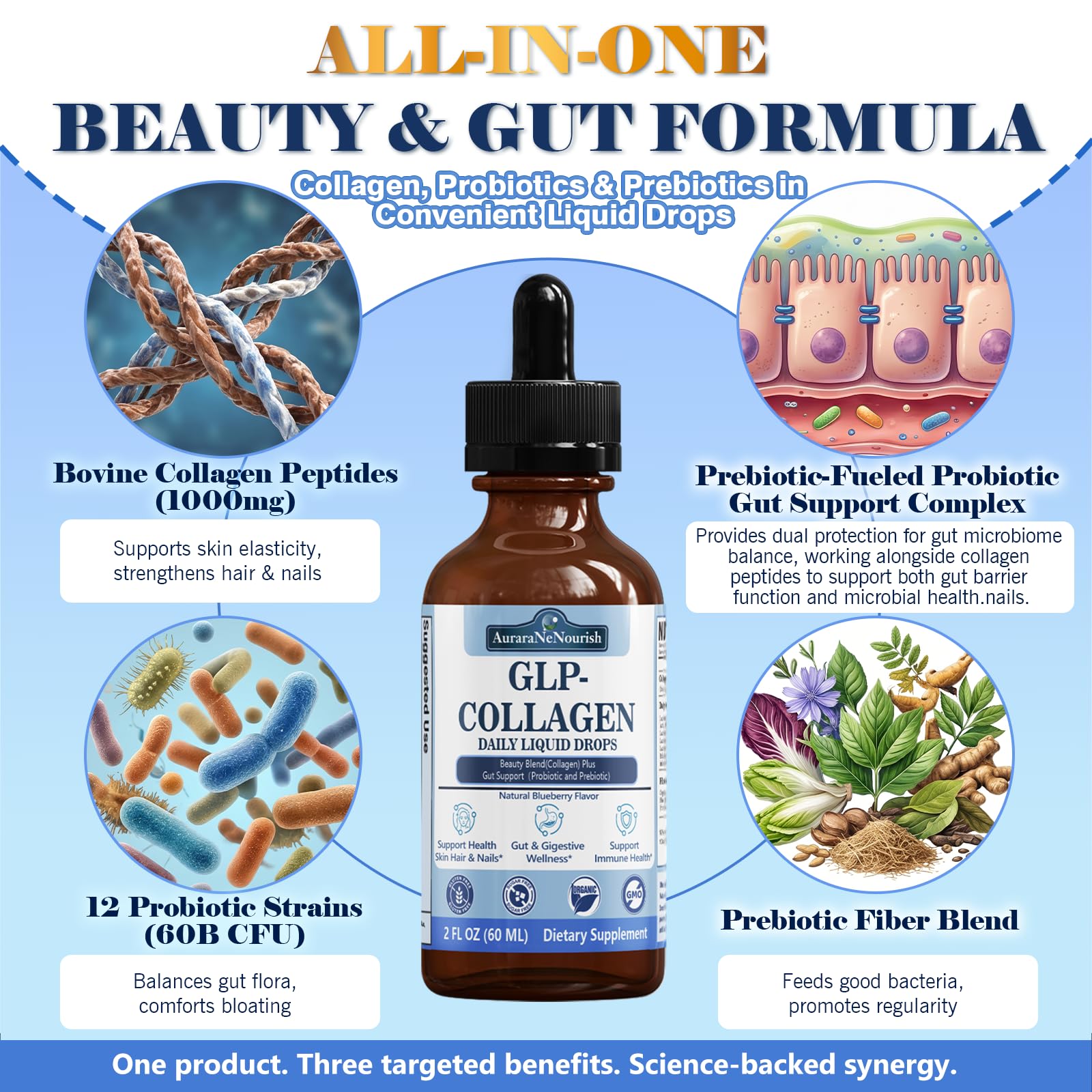 Liquid collagen for healthy skin