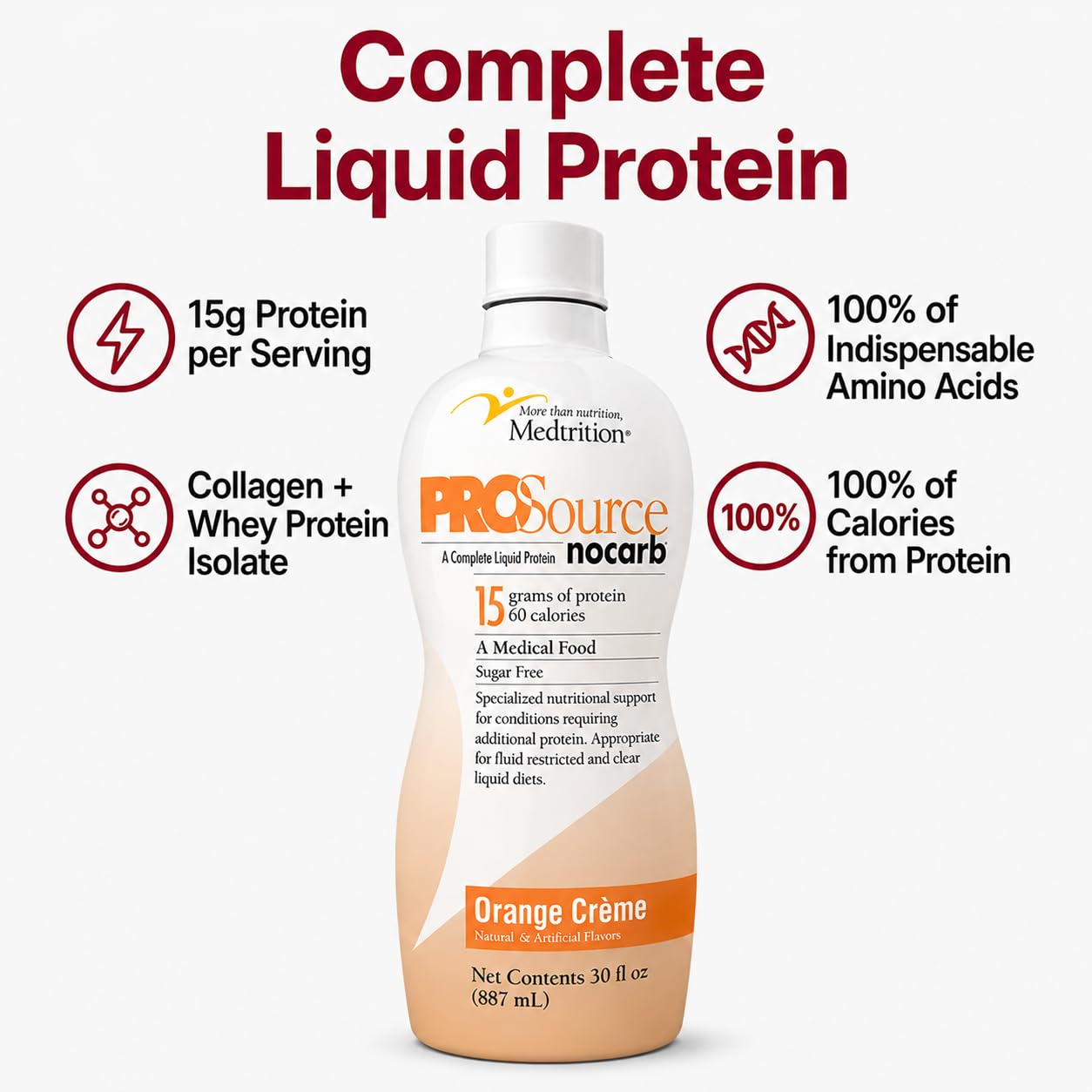 liquid collagen for joint health