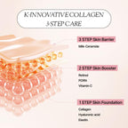 Liquid collagen for youthful appearance