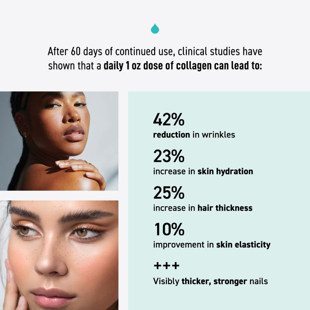 liquid collagen for youthful appearance