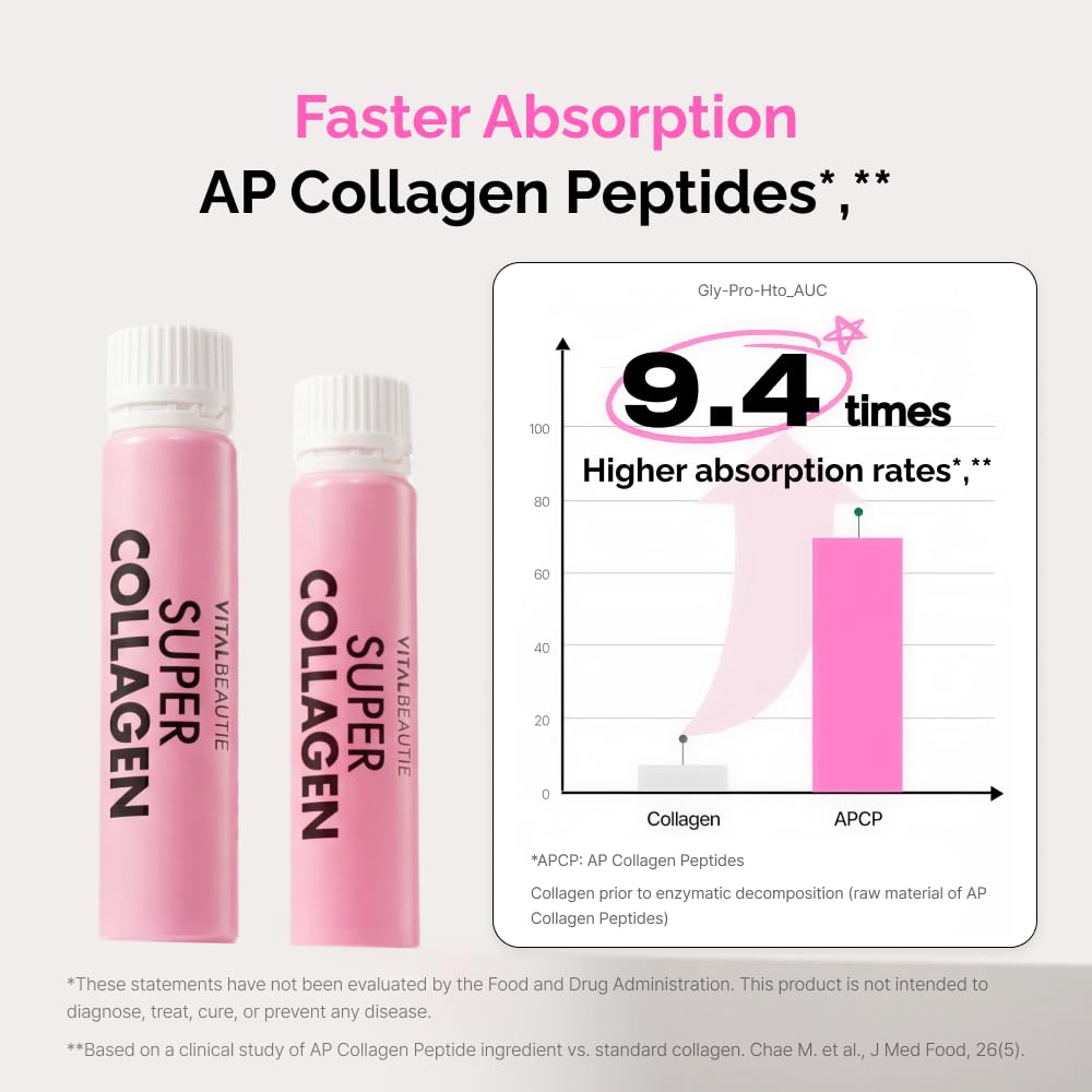 liquid collagen for youthful skin
