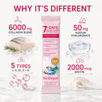 liquid collagen peptides for beauty