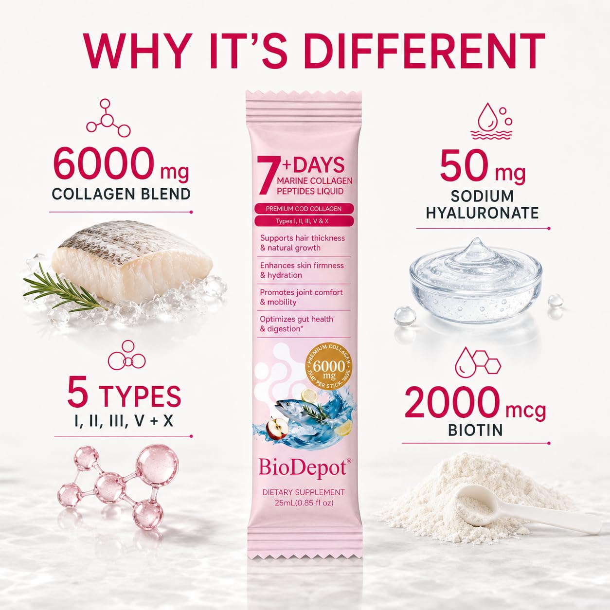 liquid collagen peptides for beauty