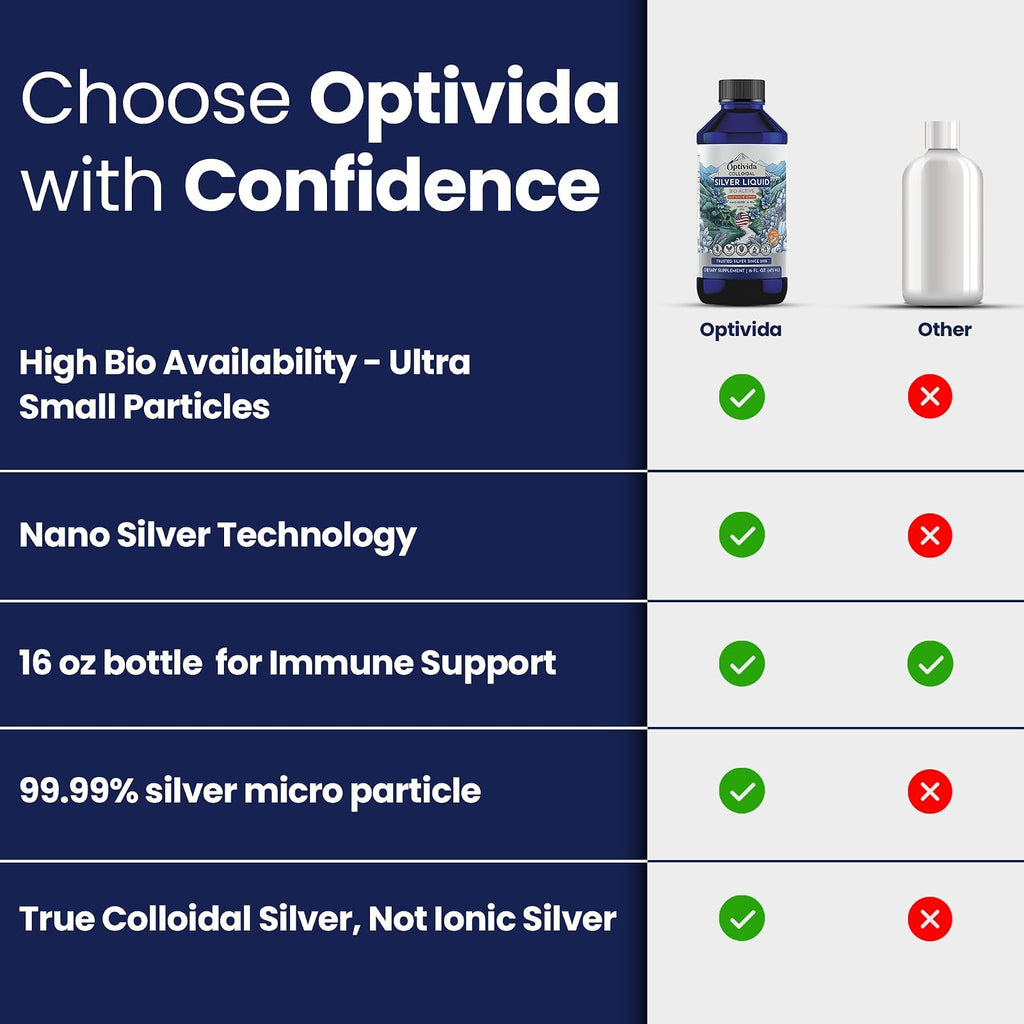 liquid colloidal silver for natural healing