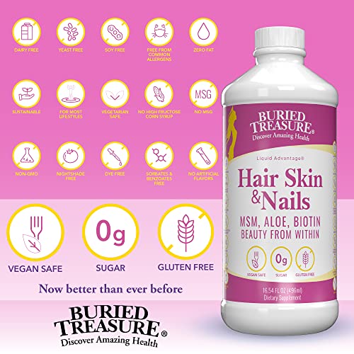 liquid complex for skin and nails