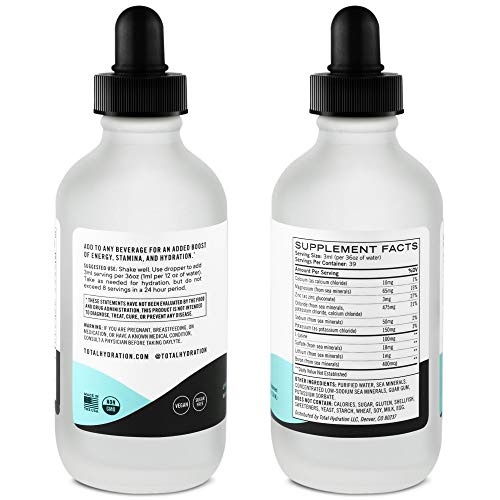liquid concentrate for muscle cramps