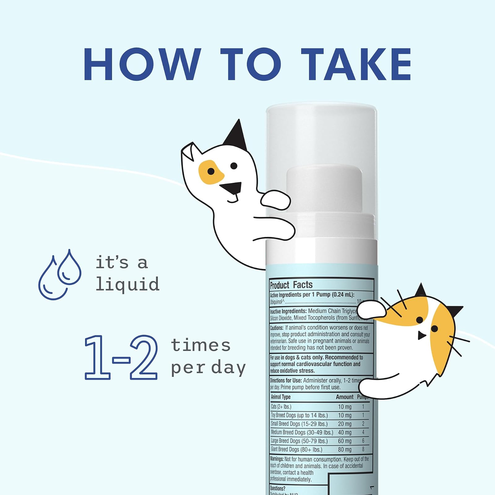 Liquid coq10 for easy dosing