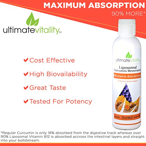 liquid curcumin for daily wellness