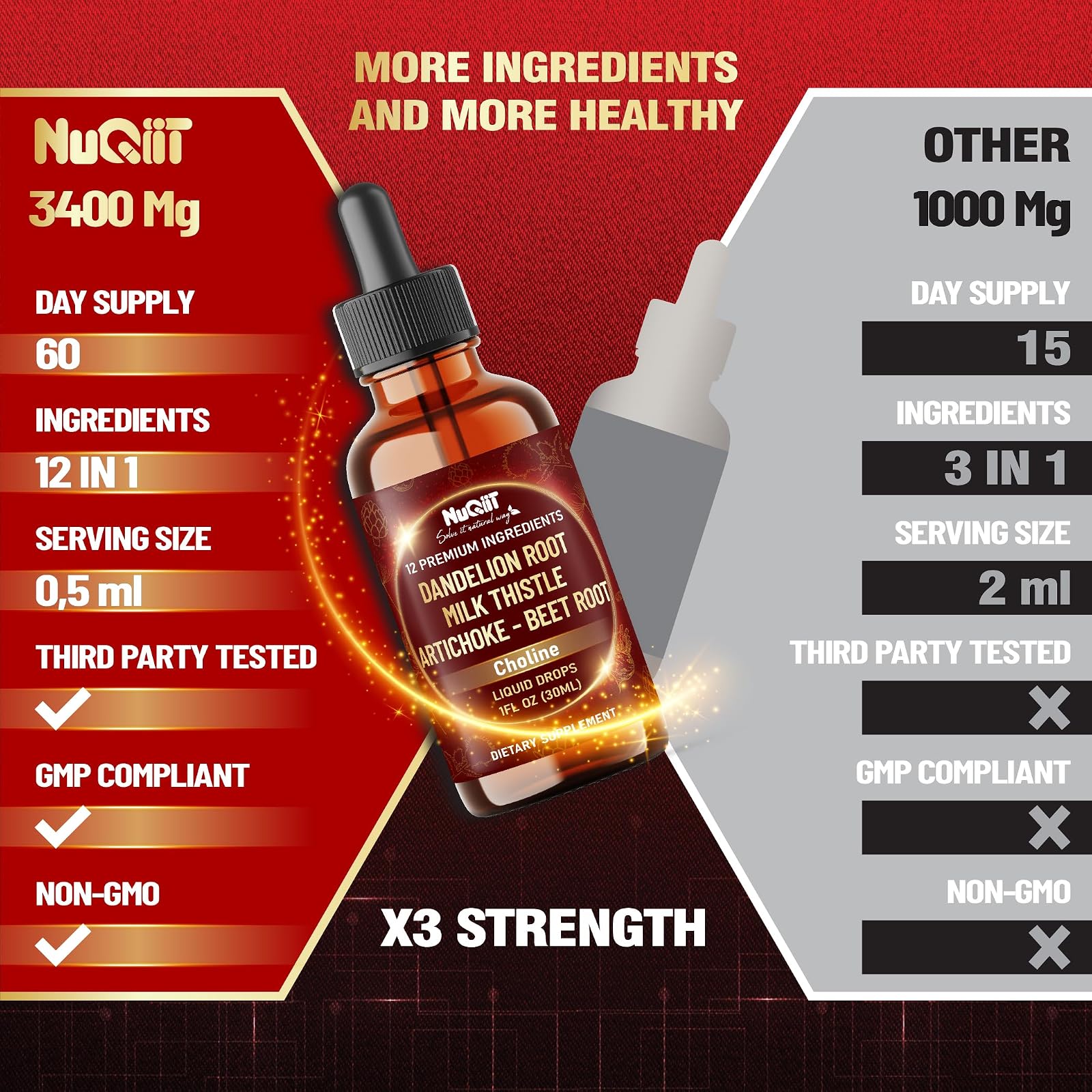 liquid dandelion extract for vitality