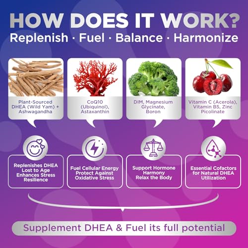 Liquid DHEA drops for mood support