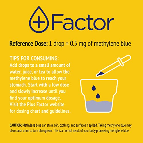liquid dropper for easy dosage