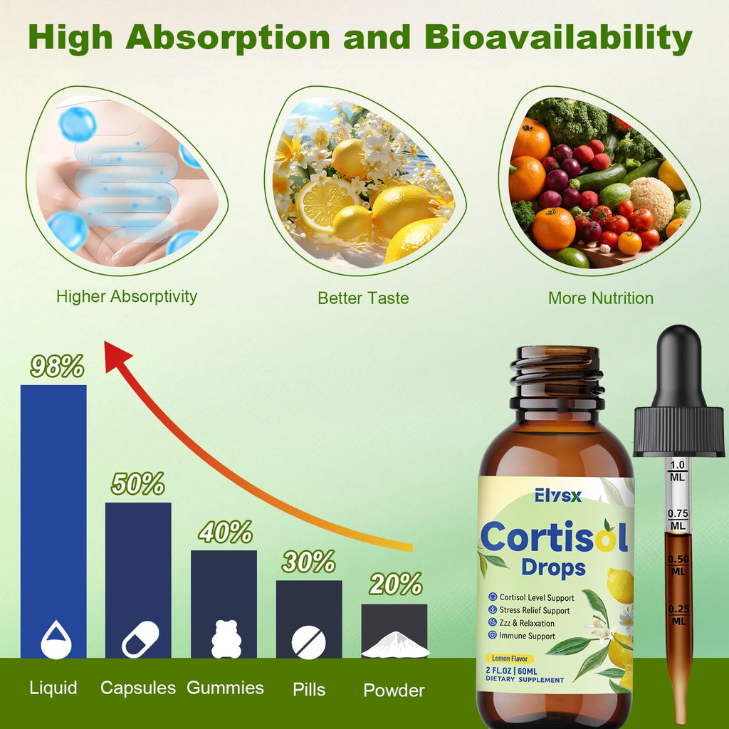 Liquid drops for balanced mood