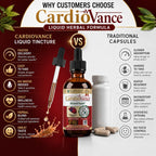 liquid drops for cardiovascular health