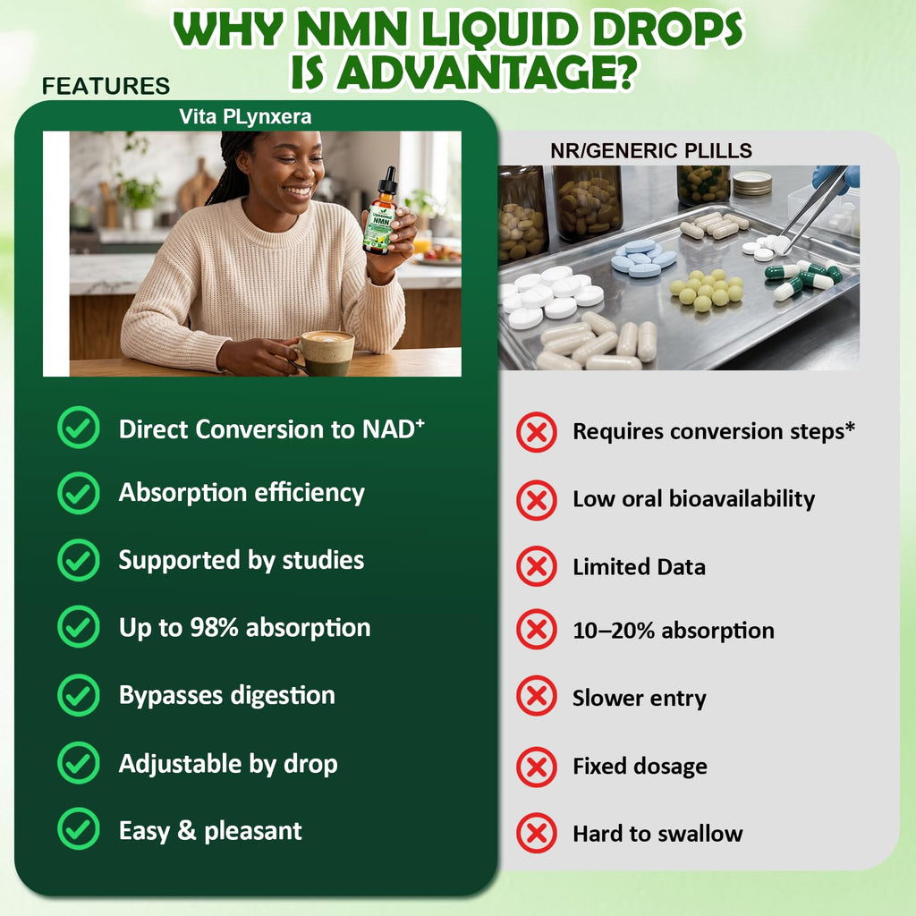 Liquid drops for daily wellness