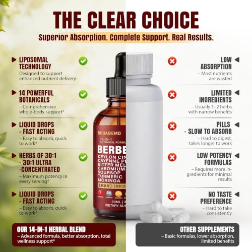 Liquid drops for digestive health