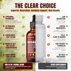 Liquid drops for digestive health