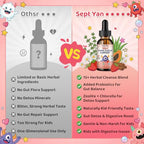 liquid drops for digestive support