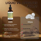 liquid drops for digestive support