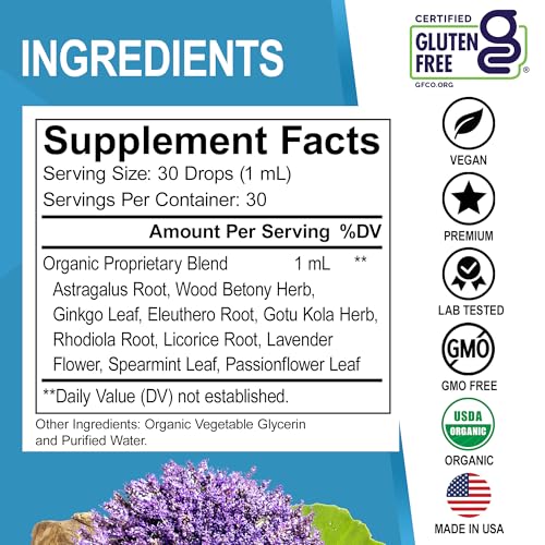 liquid drops for easy absorption