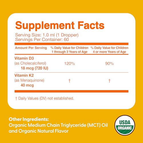 liquid drops for easy absorption