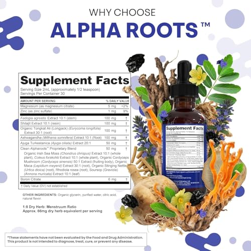 Liquid drops for easy absorption
