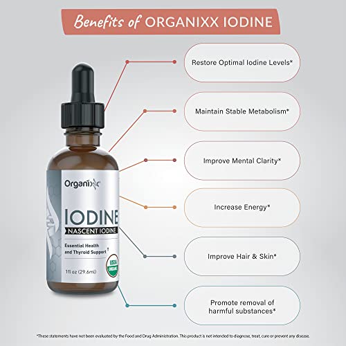 liquid drops for easy iodine intake