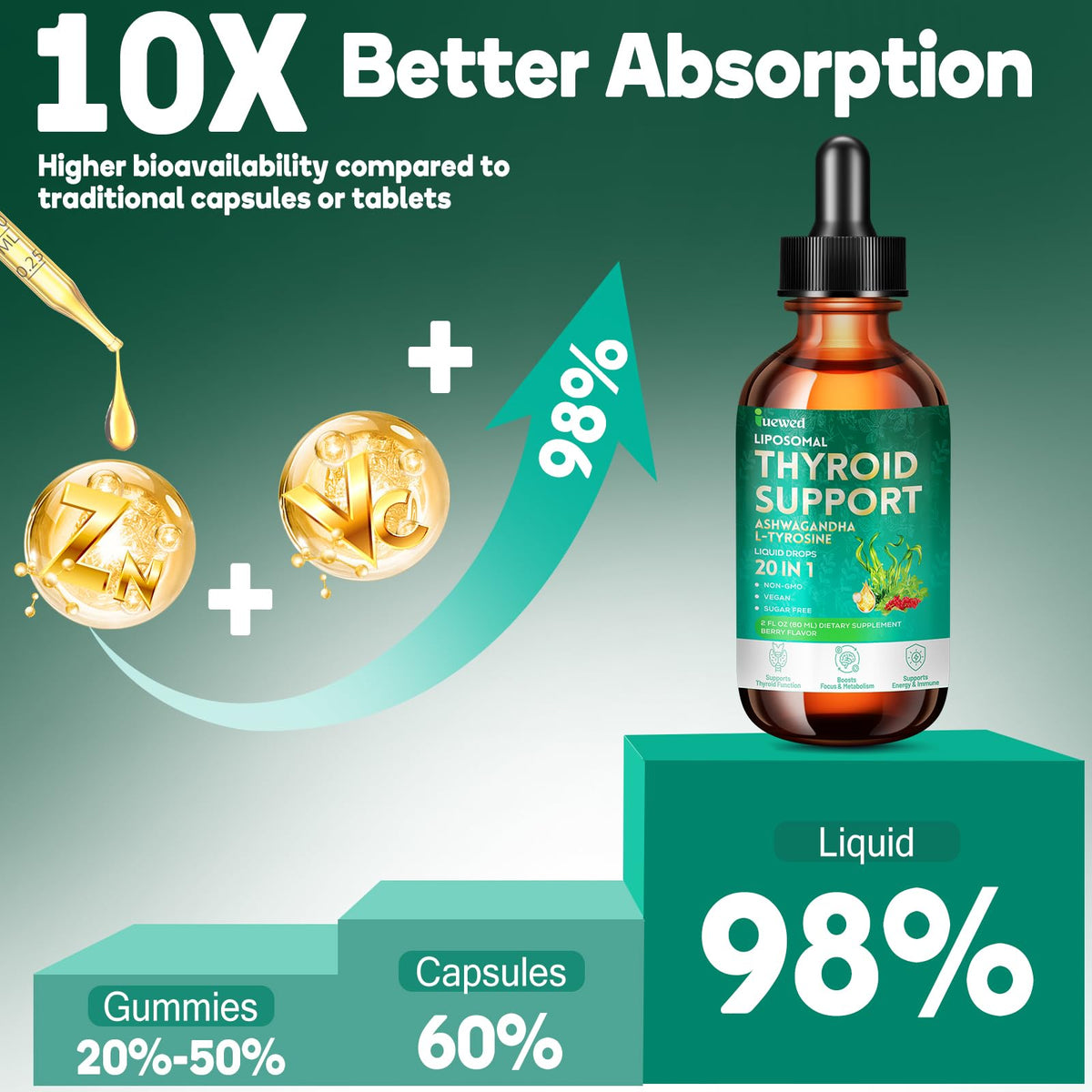 Liquid drops for energy balance