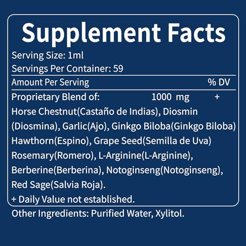 liquid drops for improved circulation