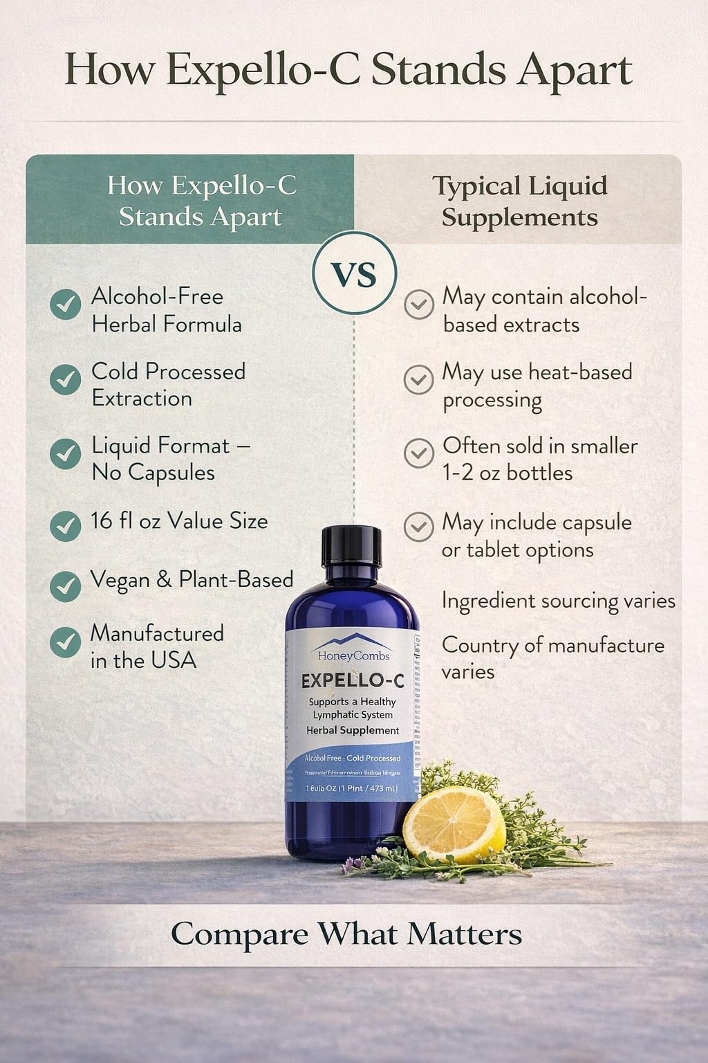 liquid drops for lymphatic health