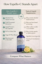 liquid drops for lymphatic health