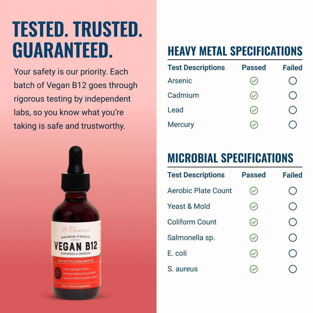 liquid drops for vitamin b12