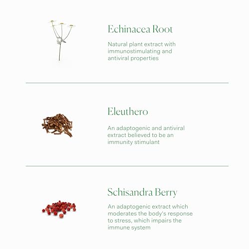 liquid echinacea for throat health