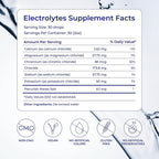 liquid electrolytes for hydration