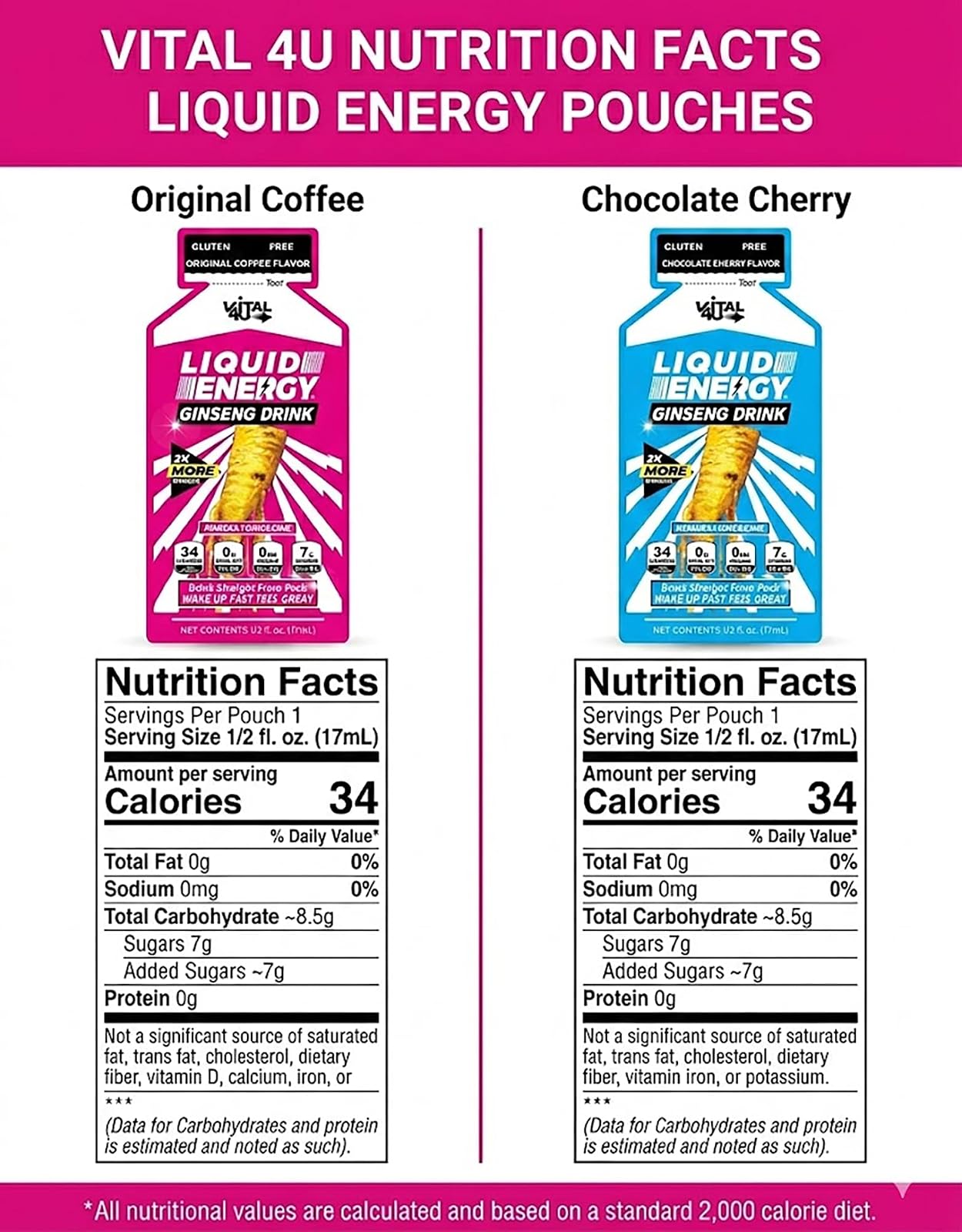 liquid energy shot for endurance