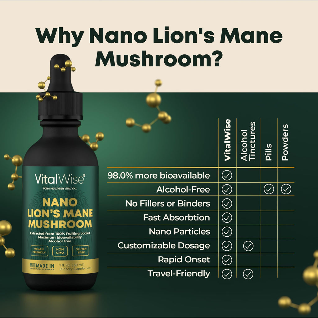 liquid extract for mental clarity