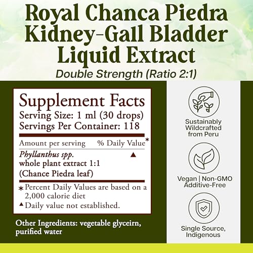 liquid extract for urinary health