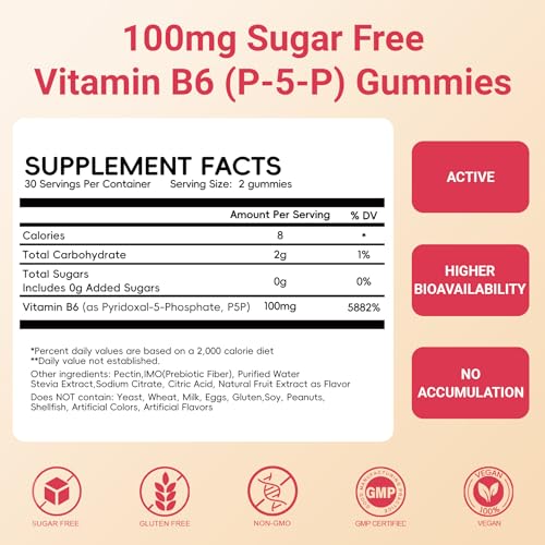 Liquid-filled Vitamin B6 gummies for wellness
