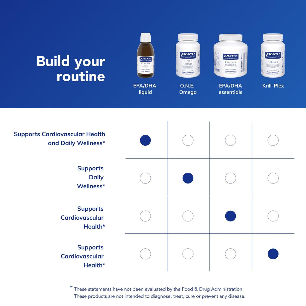liquid fish oil for heart health