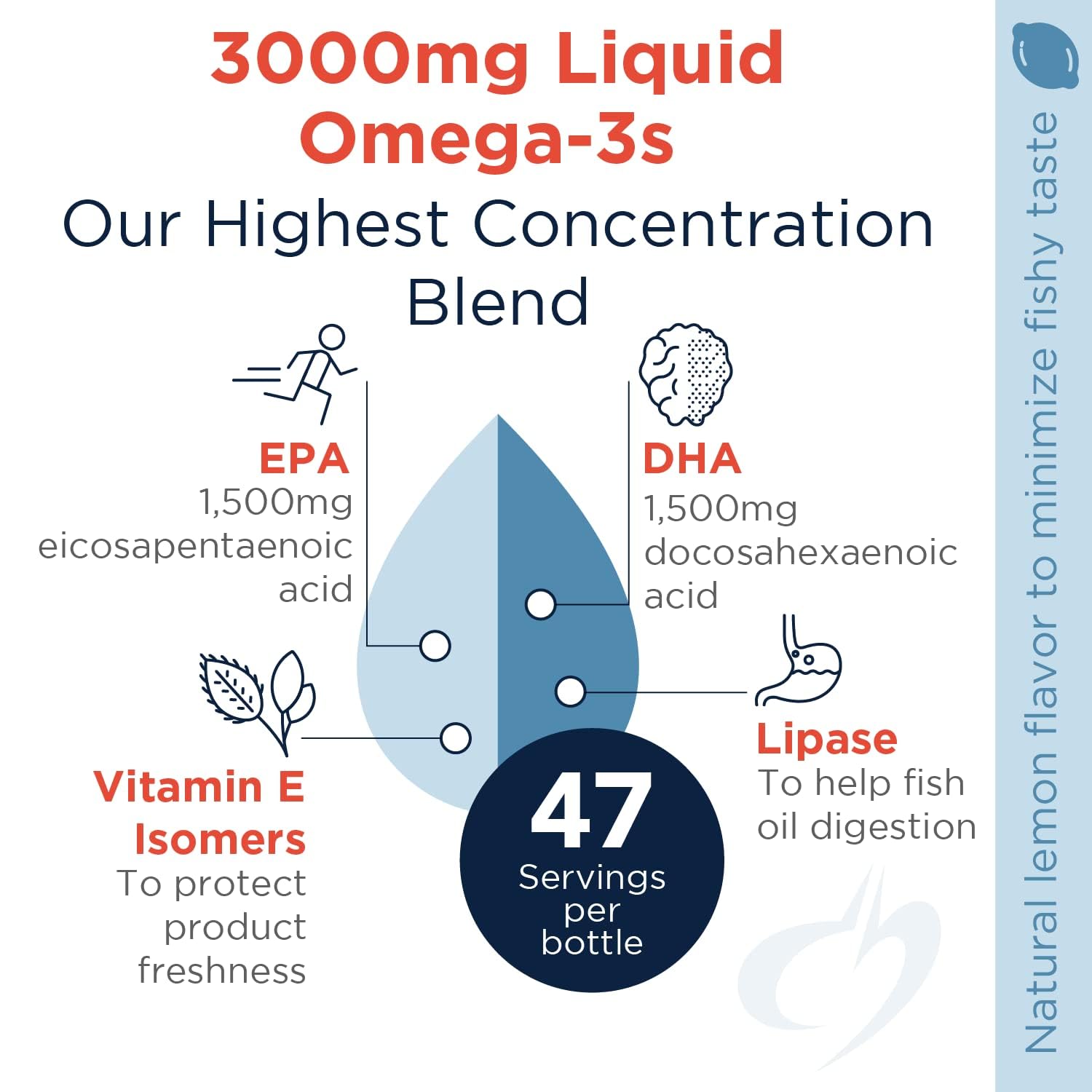 liquid fish oil for kids