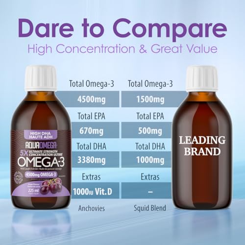 liquid fish oil omega 3 supplement