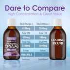 liquid fish oil omega 3 supplement